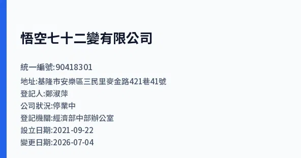 悟空七十二變有限公司的照片-統編 90418301(基隆市) 公司登記資料與營業項目詳細圖表