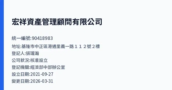 宏祥資產管理顧問有限公司的照片-統編 90418983(基隆市) 公司登記資料與營業項目詳細圖表