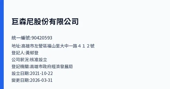 巨森尼股份有限公司的照片-統編 90420593(高雄市) 公司登記資料與營業項目詳細圖表