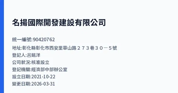 名揚國際開發建設有限公司的照片-統編 90420762(彰化縣) 公司登記資料與營業項目詳細圖表