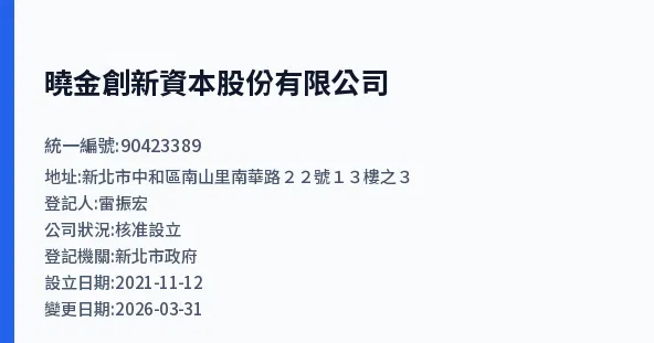 曉金創新資本股份有限公司的照片-統編 90423389(新北市) 公司登記資料與營業項目詳細圖表
