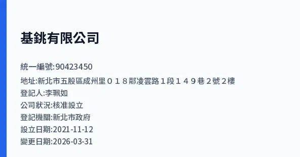 基銚有限公司的照片-統編 90423450(新北市) 公司登記資料與營業項目詳細圖表