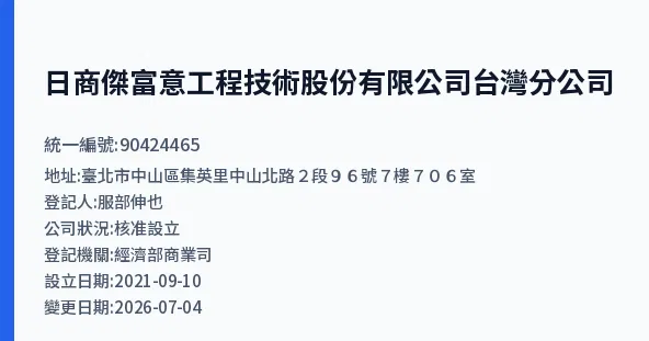 日商傑富意工程技術股份有限公司台灣分公司的照片-統編 90424465(臺北市) 公司登記資料與營業項目詳細圖表