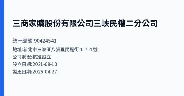 三商家購股份有限公司三峽民權二分公司的照片-統編 90424541(新北市) 公司登記資料與營業項目詳細圖表