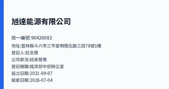 旭達能源有限公司的照片-統編 90426082(雲林縣) 公司登記資料與營業項目詳細圖表