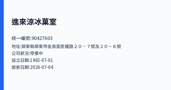 進來涼冰菓室的照片-統編 90427603(屏東縣) 公司登記資料與營業項目詳細圖表
