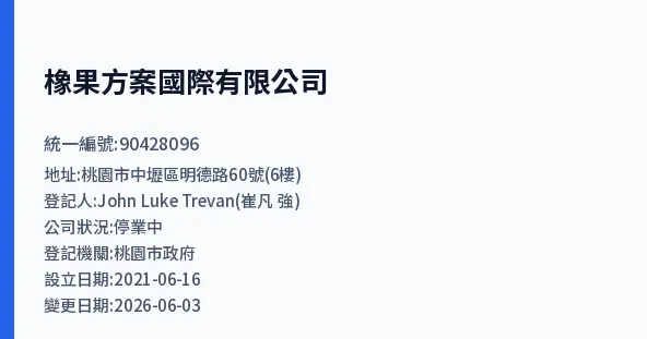 橡果方案國際有限公司的照片-統編 90428096(桃園市) 公司登記資料與營業項目詳細圖表