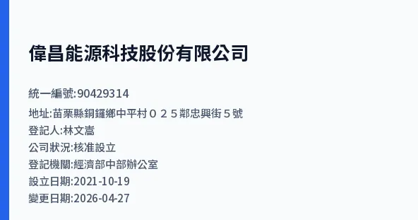 偉昌能源科技股份有限公司的照片-統編 90429314(苗栗縣) 公司登記資料與營業項目詳細圖表