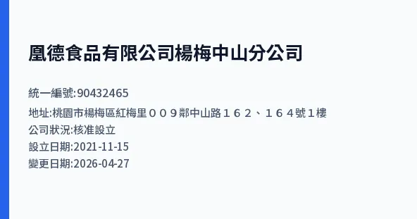 凰德食品有限公司楊梅中山分公司的照片-統編 90432465(桃園市) 公司登記資料與營業項目詳細圖表