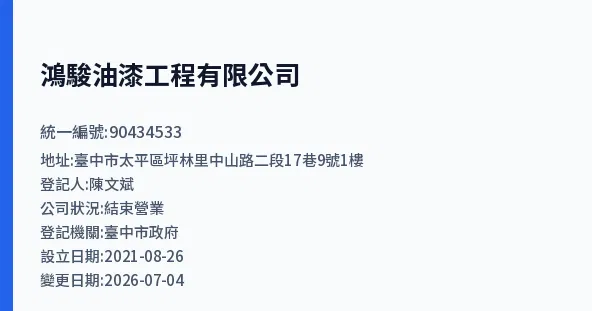 鴻駿油漆工程有限公司的照片-統編 90434533(臺中市) 公司登記資料與營業項目詳細圖表