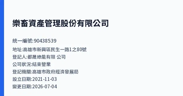 樂畜資產管理股份有限公司的照片-統編 90438539(高雄市) 公司登記資料與營業項目詳細圖表