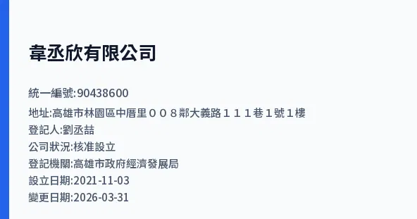 韋丞欣有限公司的照片-統編 90438600(高雄市) 公司登記資料與營業項目詳細圖表