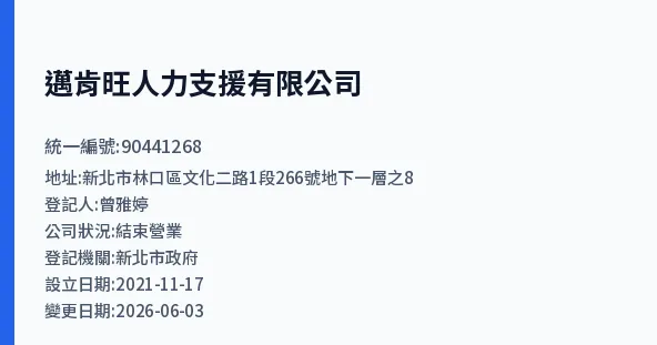 邁肯旺人力支援有限公司的照片-統編 90441268(新北市) 公司登記資料與營業項目詳細圖表