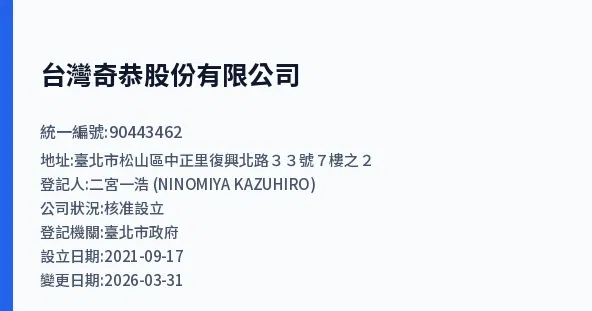 台灣奇恭股份有限公司的照片-統編 90443462(臺北市) 公司登記資料與營業項目詳細圖表
