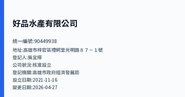 好品水產有限公司的照片-統編 90449938(高雄市) 公司登記資料與營業項目詳細圖表