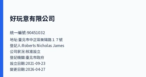 好玩意有限公司的照片-統編 90451032(臺北市) 公司登記資料與營業項目詳細圖表