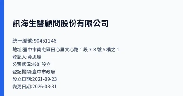 訊海生醫顧問股份有限公司的照片-統編 90451146(臺中市) 公司登記資料與營業項目詳細圖表