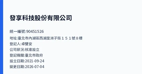 發享科技股份有限公司的照片-統編 90451526(臺北市) 公司登記資料與營業項目詳細圖表