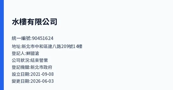 水樓有限公司的照片-統編 90451624(新北市) 公司登記資料與營業項目詳細圖表