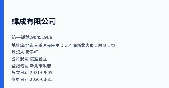 緯成有限公司的照片-統編 90451906(新北市) 公司登記資料與營業項目詳細圖表