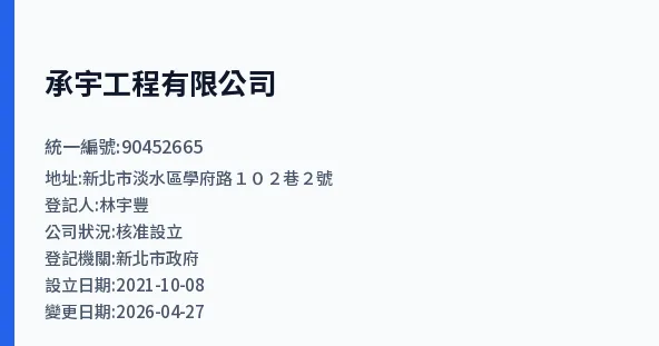 承宇工程有限公司的照片-統編 90452665(新北市) 公司登記資料與營業項目詳細圖表