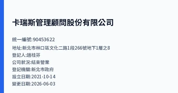 卡瑞斯管理顧問股份有限公司的照片-統編 90453622(新北市) 公司登記資料與營業項目詳細圖表