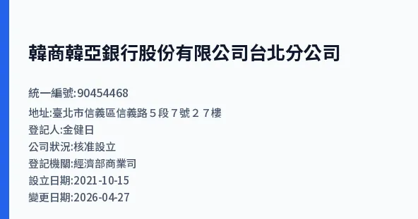 韓商韓亞銀行股份有限公司台北分公司的照片-統編 90454468(臺北市) 公司登記資料與營業項目詳細圖表