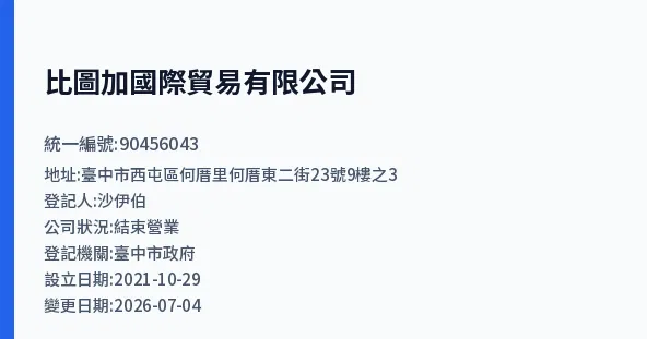 比圖加國際貿易有限公司的照片-統編 90456043(臺中市) 公司登記資料與營業項目詳細圖表