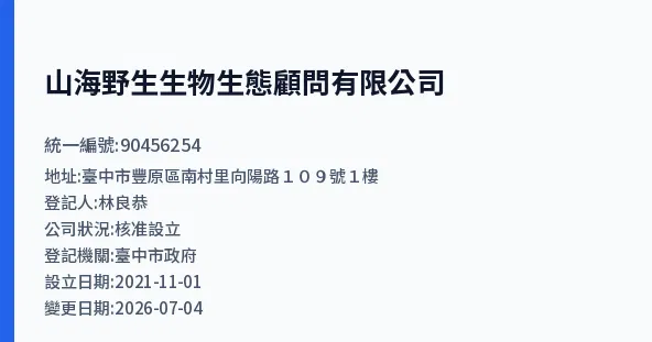 山海野生生物生態顧問有限公司的照片-統編 90456254(臺中市) 公司登記資料與營業項目詳細圖表