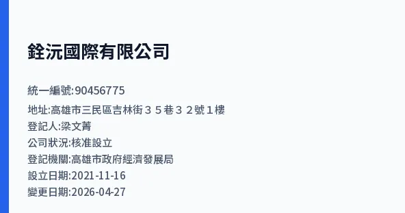 銓沅國際有限公司的照片-統編 90456775(高雄市) 公司登記資料與營業項目詳細圖表