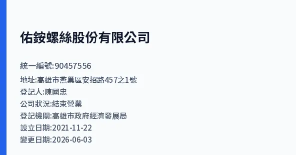 佑銨螺絲股份有限公司的照片-統編 90457556(高雄市) 公司登記資料與營業項目詳細圖表