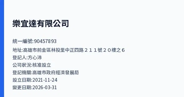 樂宜達有限公司的照片-統編 90457893(高雄市) 公司登記資料與營業項目詳細圖表