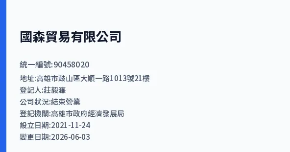 國森貿易有限公司的照片-統編 90458020(高雄市) 公司登記資料與營業項目詳細圖表
