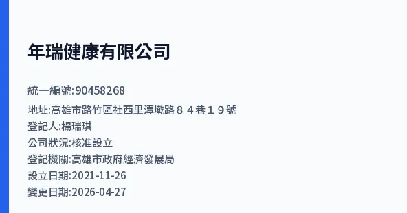 年瑞健康有限公司的照片-統編 90458268(高雄市) 公司登記資料與營業項目詳細圖表