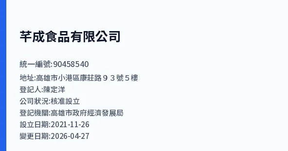 芊成食品有限公司的照片-統編 90458540(高雄市) 公司登記資料與營業項目詳細圖表
