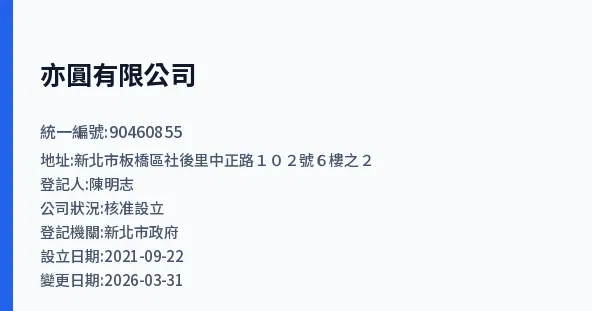 亦圓有限公司的照片-統編 90460855(新北市) 公司登記資料與營業項目詳細圖表