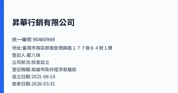 昇華行銷有限公司的照片-統編 90460969(臺南市) 公司登記資料與營業項目詳細圖表