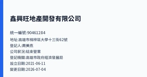 鑫興旺地產開發有限公司的照片-統編 90461284(高雄市) 公司登記資料與營業項目詳細圖表