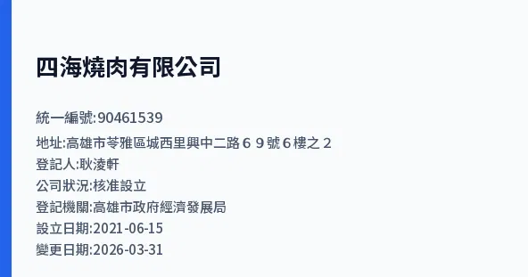 四海燒肉有限公司的照片-統編 90461539(高雄市) 公司登記資料與營業項目詳細圖表