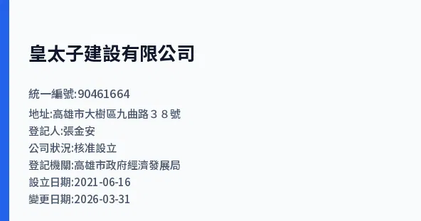 皇太子建設有限公司的照片-統編 90461664(高雄市) 公司登記資料與營業項目詳細圖表