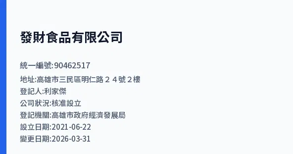 發財食品有限公司的照片-統編 90462517(高雄市) 公司登記資料與營業項目詳細圖表
