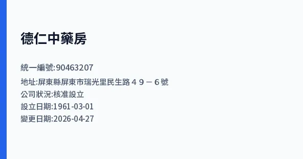 德仁中藥房的照片-統編 90463207(屏東縣) 公司登記資料與營業項目詳細圖表
