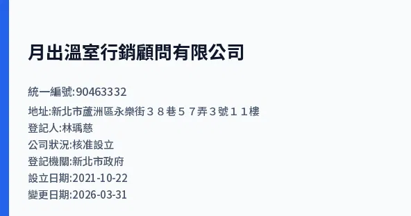 月出溫室行銷顧問有限公司的照片-統編 90463332(新北市) 公司登記資料與營業項目詳細圖表