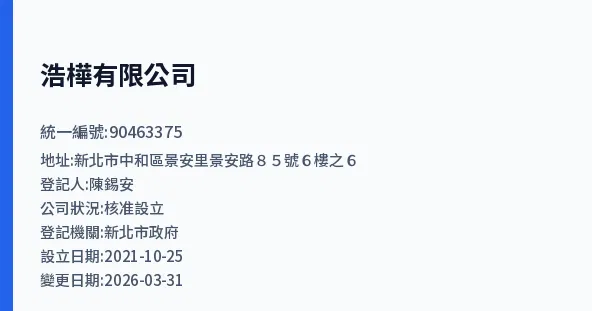 浩樺有限公司的照片-統編 90463375(新北市) 公司登記資料與營業項目詳細圖表