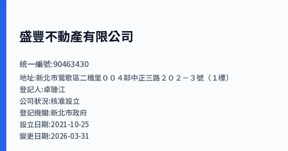 盛豐不動產有限公司的照片-統編 90463430(新北市) 公司登記資料與營業項目詳細圖表
