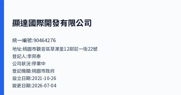 顯達國際開發有限公司的照片-統編 90464276(桃園市) 公司登記資料與營業項目詳細圖表