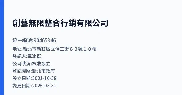 創藝無限整合行銷有限公司的照片-統編 90465346(新北市) 公司登記資料與營業項目詳細圖表