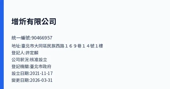 增炘有限公司的照片-統編 90466957(臺北市) 公司登記資料與營業項目詳細圖表