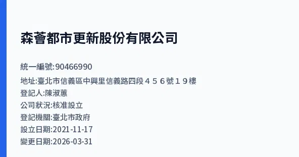 森薈都市更新股份有限公司的照片-統編 90466990(臺北市) 公司登記資料與營業項目詳細圖表
