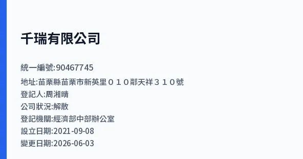 千瑞有限公司的照片-統編 90467745(苗栗縣) 公司登記資料與營業項目詳細圖表